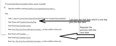 Workflow Send Notification Email Sharepoint Designer Sharepoint