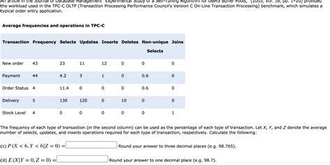 Solved An Article In The Journal Of Database Management