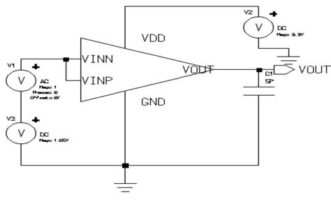8 Schematic For The Simulation Of Common Mode Gain And Cmrr