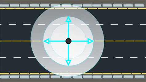 Light Distribution Patterns And Types For Area Lighting Modernplace