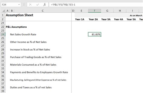 Assumptions Part 2 Varsity By Zerodha