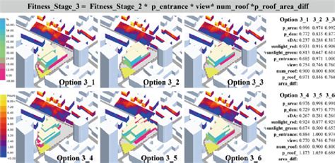The Fitness Evaluation Function Top And The Optimization Result In Download Scientific