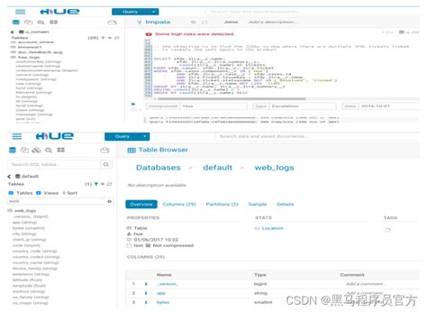 大数据框架hue架构介绍及安装教程 Csdn博客