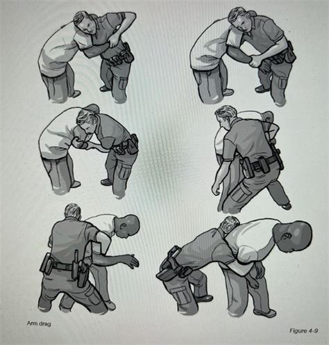 Introduction To Defensive Tactics Chapter 4 Lesson 1 Flashcards Quizlet