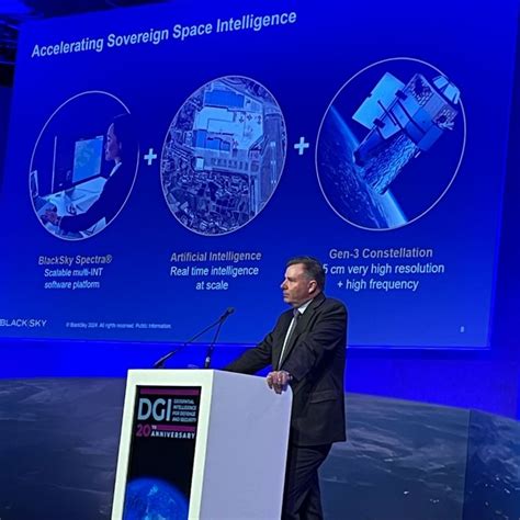 Icymi Intelligence Software Ai Dgi2024 Blacksky