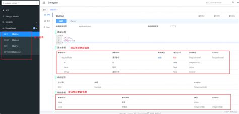 Net Core 使用swagger且使用自定义uiknife4juiuseknife4ui Csdn博客