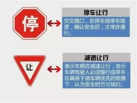 這些容易吃罰單的交通標誌你認識幾個 每日頭條