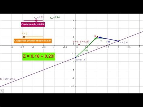 Nombres Complexes Exercice Trouver L Ensemble Des Points Youtube