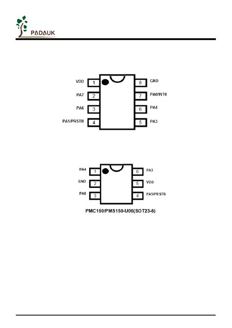 PMC150-U06 datasheet(9/56 Pages) PADAUK | 8-bit OTP Type IO Controller