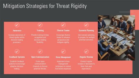 Mitigation Strategies For Threat Rigidity Ppt Template St Ai Ss Ppt Example