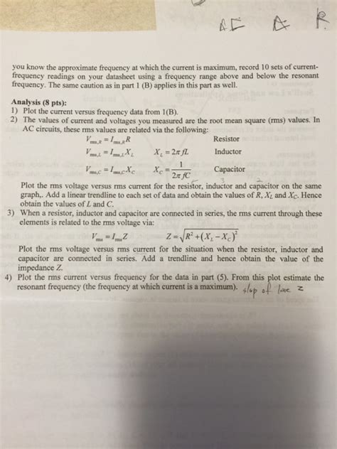 Solved AC Current Of A Resistor A Frequency Fixed At Chegg