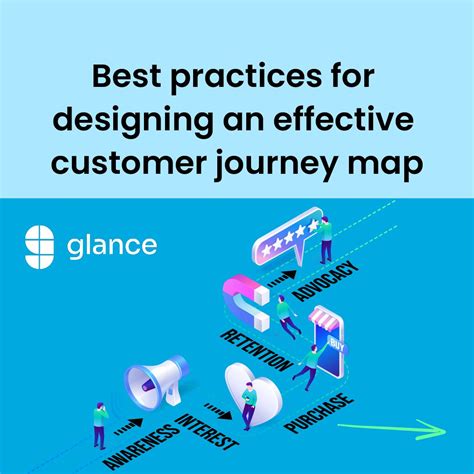 Customerjourney Customerjourneymapping Aventus