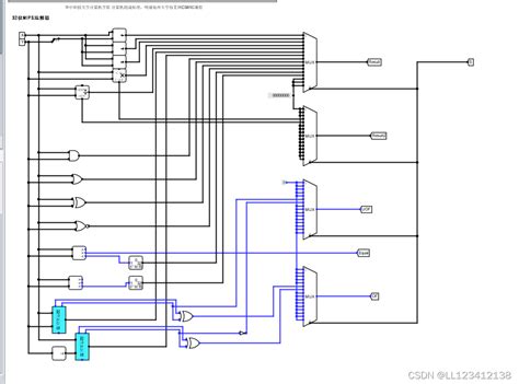 计算机组成原理实验logisim宽度不兼容 Csdn博客