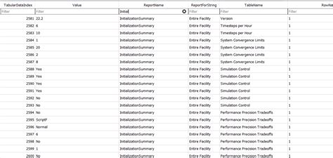 Sizing Thermal Zone SQL Query Issue Causing Zone Design Air Flow Rate