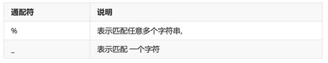 Mysql 基础入门从0到1从0到1mysql即学即用pdf下载 Csdn博客