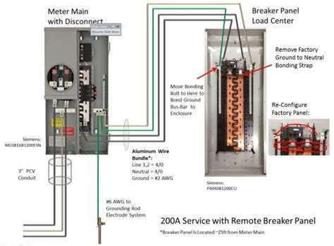 Pin By Shawn Kinney On WIRING Electrical Wiring House Wiring Electrical Wiring Diagram