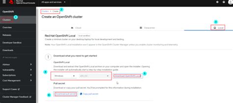 How To Install Red Hat OpenShift Local In Windows LinuxDataHub