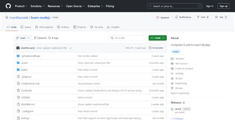 10 best github repositories to learn node js 2025