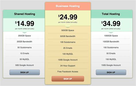 Best Free HTML CSS Pricing Tables Templates DesignMaz