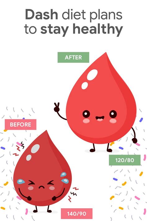 Dash Diet Food Tracker Para Android Descargar