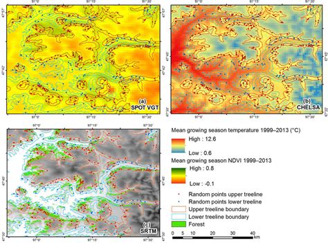 Examples For The Spatial Resolution Of The Different Data A Mean Download Scientific Diagram