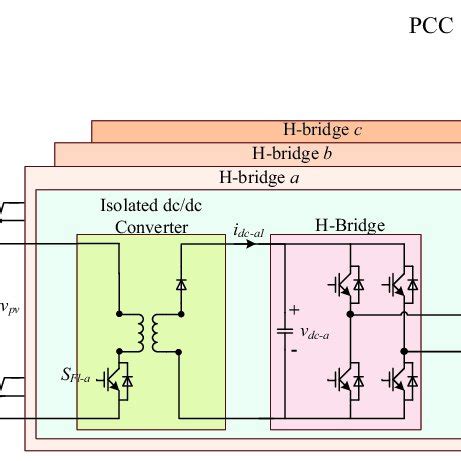 Circuit Configuration For The Grid Connected PV Power Plant With Download Scientific Diagram