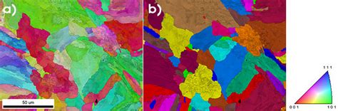 表征增材制造316 L不锈钢的形变微观结构