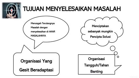 7problem Solving Using Pdca Thinking A3 Reportpdf