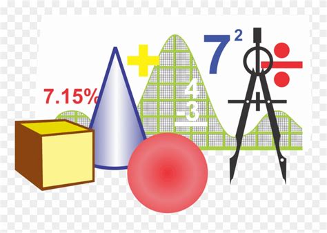 Algebra Clip Art Png Download 2739903 Pinclipart