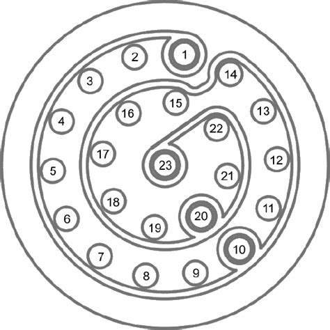 Pin Outs Vbox 3is Single Antenna V2 Racelogic Support Centre