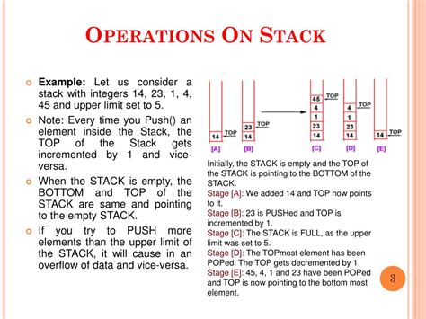 Ppt Data Structures Powerpoint Presentation Free Download Id2747942