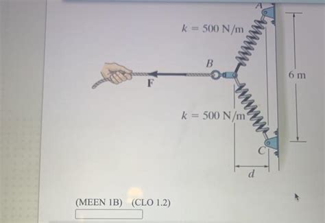 Solved The Springs Ba And Bc Each Have A Stiffness Of 500