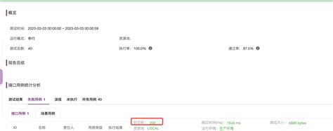 BUG 测试跟踪 测试计划 定时任务设置重试失败次数通知的报告和测试跟踪的报告不一致 Issue 22451
