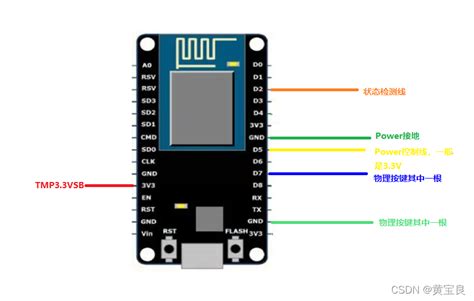 Esp8266 Nodemcu 开发板 Blinker 电脑远程开机支持小爱同学和手机appesp8266 无线开机 Csdn博客