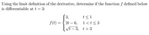 Solved Using The Limit Definition Of The Derivative De