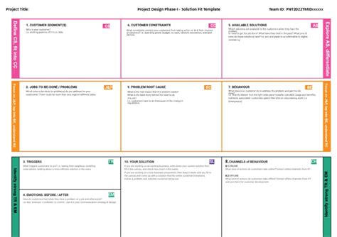 Problemsolutionfit Sample Template Pdf