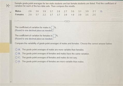 Solved Sample Grade Point Averages For Ten Male Babes And Chegg Com