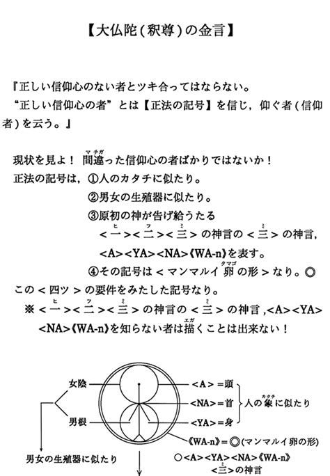 柴田倭成 公式ホームページ 重要なメッセージ 【大仏陀（釈尊）の金言】