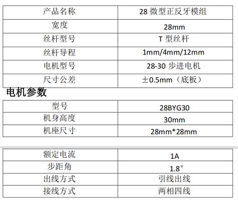 导轨模组 28 微型正反牙模组产品说明 masl－中国步进电机网