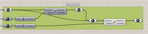 How To Write A Simple Script Grasshopper® And Bricscad® P3