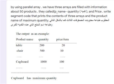 Solved By Using Parallel Array We Have Three Arrays Are