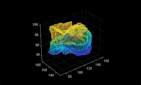 Extractisosurface Extract Isosurface From Volume Using Marching Cubes