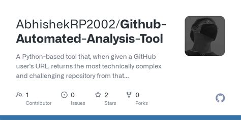 Github Abhishekrp2002github Automated Analysis Tool A Python Based