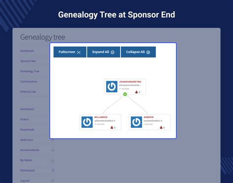 Woocommerce Binary Multi Level Marketing Mlm By Webkul Codecanyon