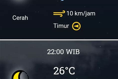 Prakiraan Cuaca BMKG Hari Ini 12 Mei 2024 Peringatan Dini Sumenep