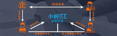 当下企业该如何降本增效？用工