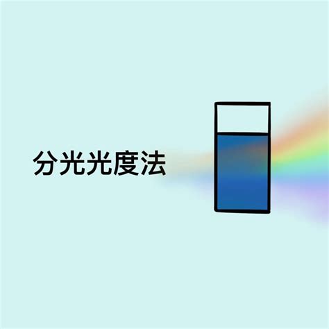 實驗