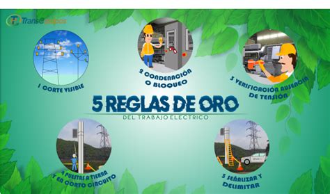 Conoce Las 5 Reglas De Oro Y Distancias De Seguridad Ante Riesgo