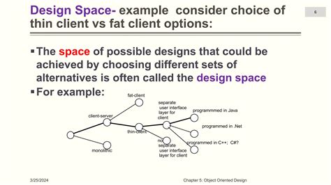 Oosad Chapter 6 Object Oriented Designpptx