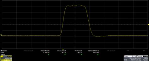 Active Technologies Ultrasonic Mems Testing With Awg 4000 Waveform Generator